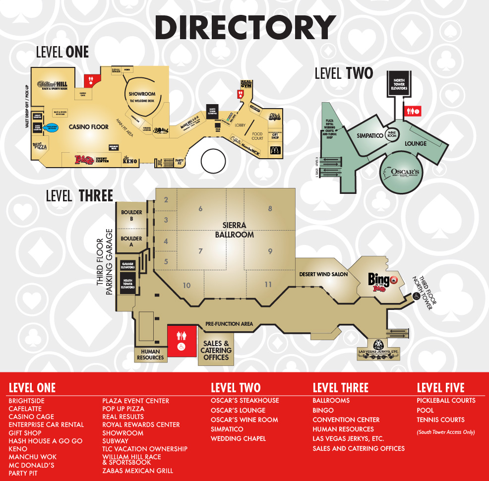 Property Map | Plaza Hotel & Casino